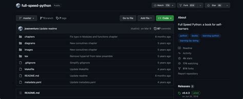 top 10 github repo for learning python gael hirwa
