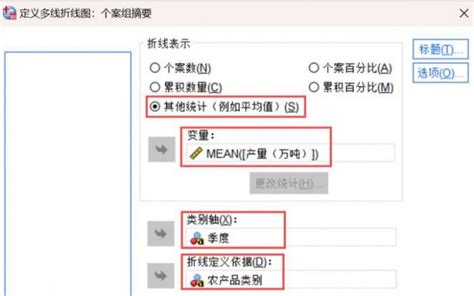 Spss折线图怎么做多线对比 Spss折线图怎么显示数据 Spss中文网站