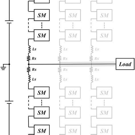 Mmc Topologies A Single Star Configuration B Double Star Download Scientific Diagram