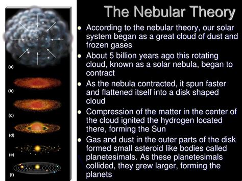 Ppt The Solar System Powerpoint Presentation Free Download Id6449187