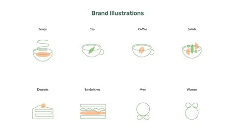 Nude Food Cafe Branding Design On Behance Nude Food Cafe Branding Design On Behance