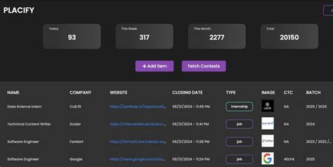 Placify Offcampus Jobs Internships Hackathons Contests Dsa