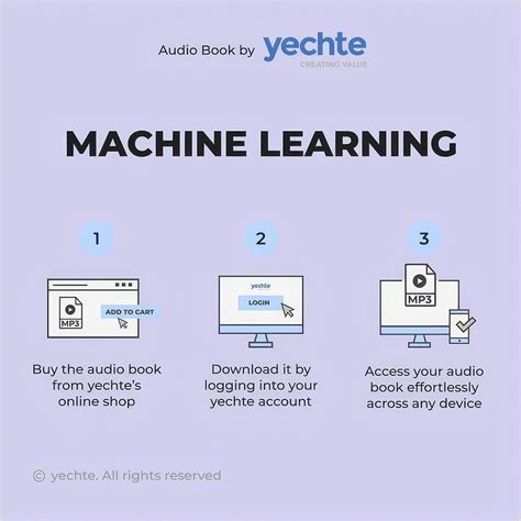 Machine Learning Audiobook Learn Ai Algorithms And Data Science