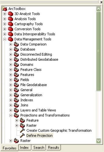 GIS Multiple Choice Review Flashcards Quizlet