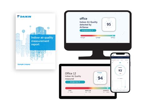 Iaq Monitoring Daikin Iaq Monitoring Daikin