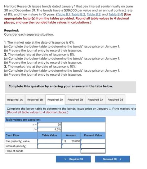 Solved Problem 10 7AA Algo Computing Bond Price And Chegg Com