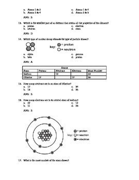 Atomic Structure Multiple Choice Questions By Chemistrymajor TpT