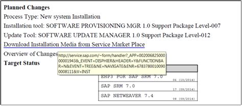 Sap Help Portal Sap Online Help