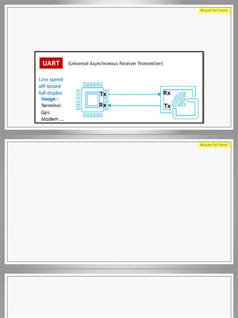 Uart Universal Asynchronous Receiver Transmitter Pdf Duplex Telecommunications Transmitter
