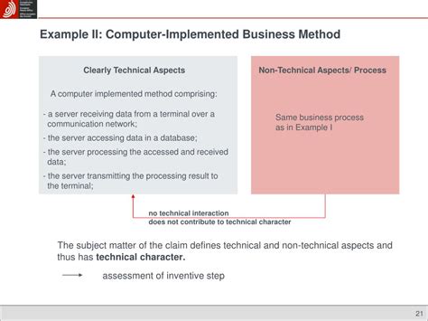Ppt Patentability Of Computer Implemented Inventions At The European