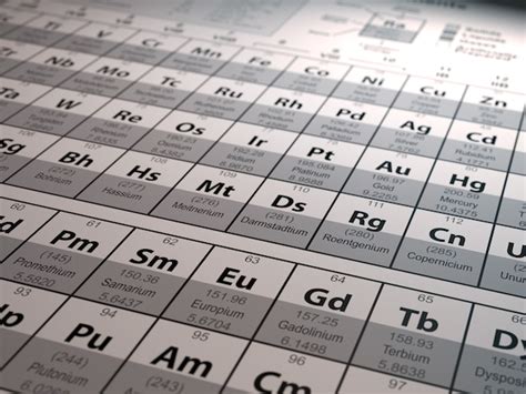 Foto Tavola Periodica Freepik