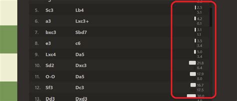 I Am Missing Something Chess Forums