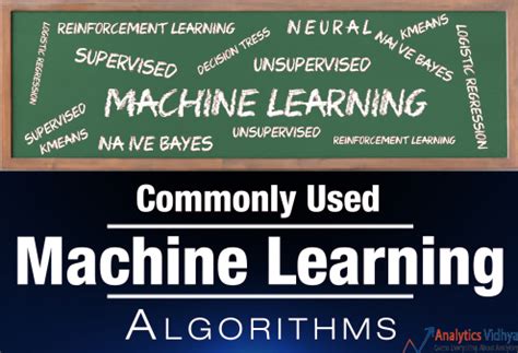 Essentials Of Machine Learning Algorithms With Python And R Codes Datasciencecentral