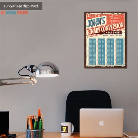 Binary Decimal Hexidecimal Ascii Conversion Cheat Sheet For It