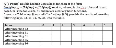 solved 7 5 points double hashing uses a hash function of