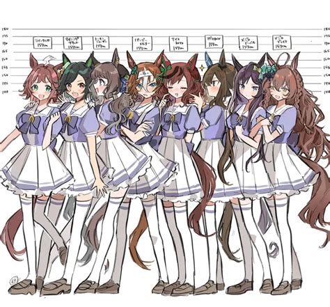 Chart Wiki Danbooru