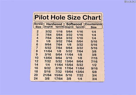 Pilot Hole Size Chart Vector Files For Cnc Dxf Svg Ai Eps Pdf Crv With Toolpaths Make