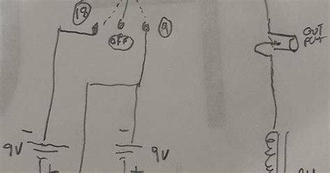 Guitar Switch Album On Imgur