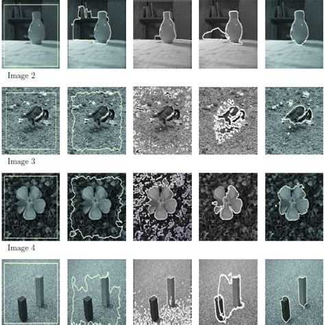 comparison between the different active contour models a first column download scientific