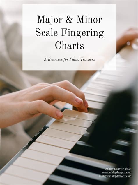 Fingering Chart For Minor Scales Fingering Scale Major Piano Scales