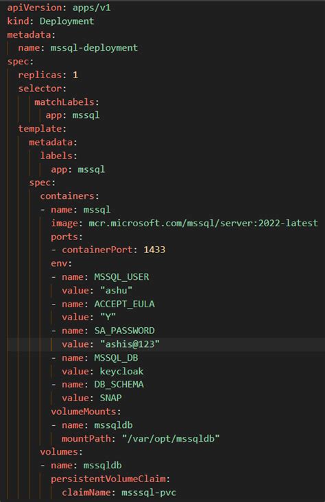 Accessing All User Data Roles In Keycloak Access Tokens Using Postman