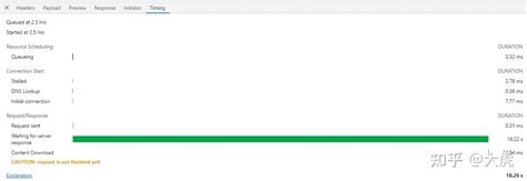 模拟ChatGPT流式数据SSE最佳实践附可运行案例 知乎