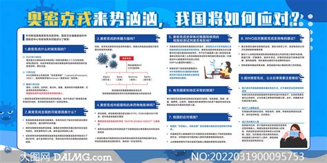 如何应对奥密克戎变异毒株知识科普宣传栏大图网图片素材