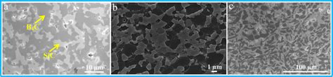 Microstructures Of Silicon Carbide Boron Carbide Composite Ceramics
