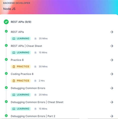 Induja Toorupati On Linkedin Day115 Nodejs Expressjs Ccbp Nxtwave