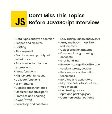 Ajay Narkhedkar On Linkedin Javascript Coding Webdevelopment Techinterview Interviewprep