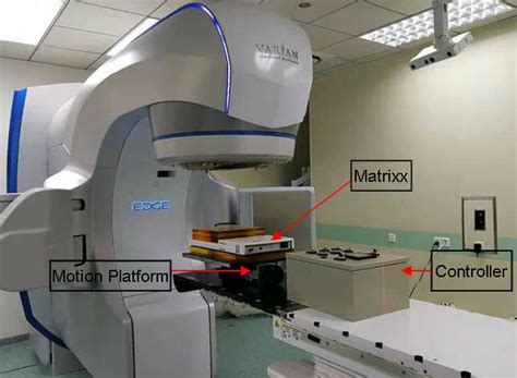 Matrixx On Motion Platform 2 3d Dynamic Dose Verification The 3d