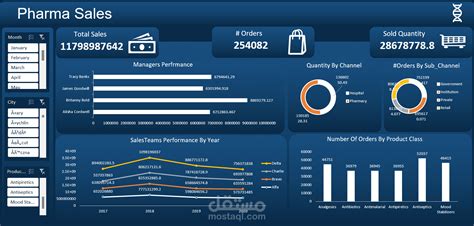 Excel Dashboard مستقل