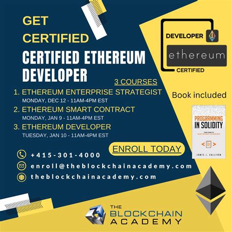 The Blockchain Academy Llc On Linkedin Solidity Ethereum Blockchain Nft Smartcontract Dapp