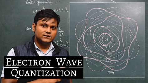 Electron Wave In Bohr Model Of Atom Quantization Youtube