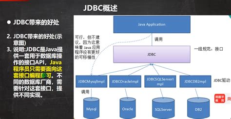Jdbc基本原理及使用jdbc原理和步骤 Csdn博客