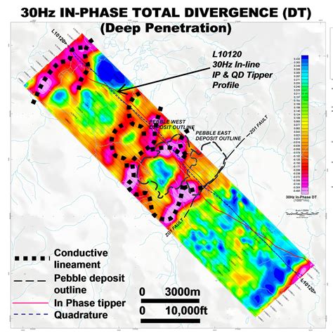 Ground Ip Resistivity And Airborne Spectrem And Helicopter Ztem™ Survey Results Over Pebble