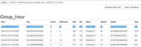 Influxdb 的utc时间问题与简单的持续查询语句influxdb查询语句timestamp Csdn博客