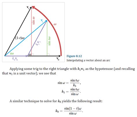 Linear Algebra Quaternion Slerp Trig For Solving Scalars Of Vectors
