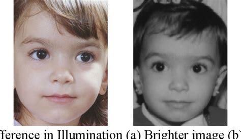 Figure 1 2 From Age Classification Using Facial Feature Extraction Semantic Scholar