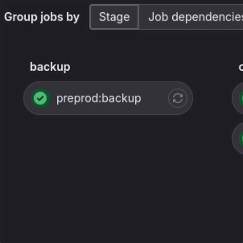 Gitlab Ci Rules Pleins Dexemples Kgaut Net Kevin Gautreau
