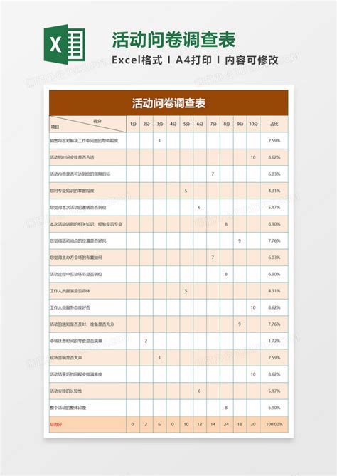 实用活动问卷调查表EXCEL模板下载 调查表 图客巴巴