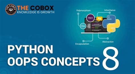 python oops lecture 8 out of 21 durgasoft python oops the cobox knowledge is growth