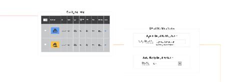 Magento 2 Call For Price Sale Optimization Price Feature Guide