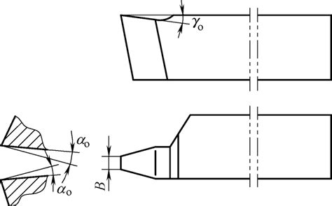 Optimizing Thread Cutting Tools And Best Practices Artizono