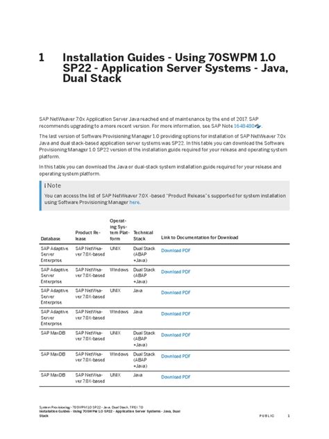 System Provisioning Swpm 10 Sp22 Java Dualstack Trex 70 Pdf Operating System Sap Se