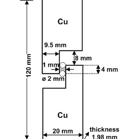 schematic of the novel single lap joint shear specimen and loading