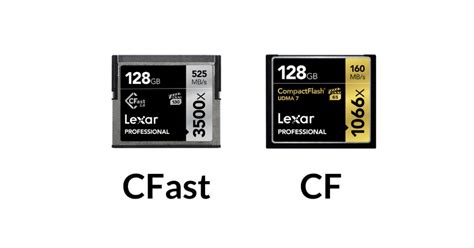 CFast Memory Card VS CF Keys You Must Know Dellwa Co Ltd