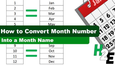 excel vba convert month number to text catalog library