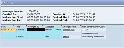 SAP PM Action Log SAP Community