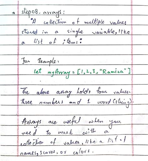 Notes Array Arraymethods Typescript Learning Ramisa Fatima